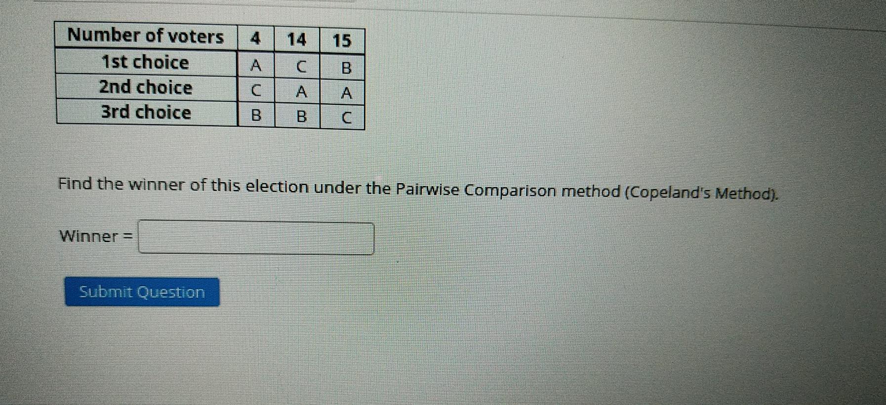 Solved Find the Winner of this election under the Pairwise | Chegg.com