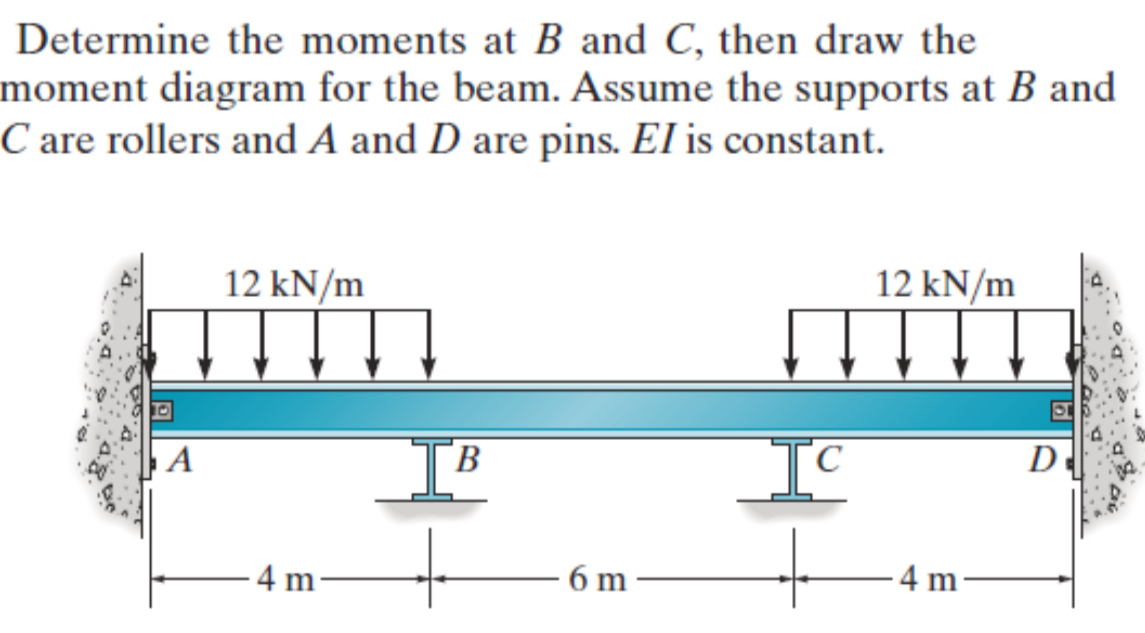 Solved Determine the moments at B ﻿and C, ﻿then draw the | Chegg.com