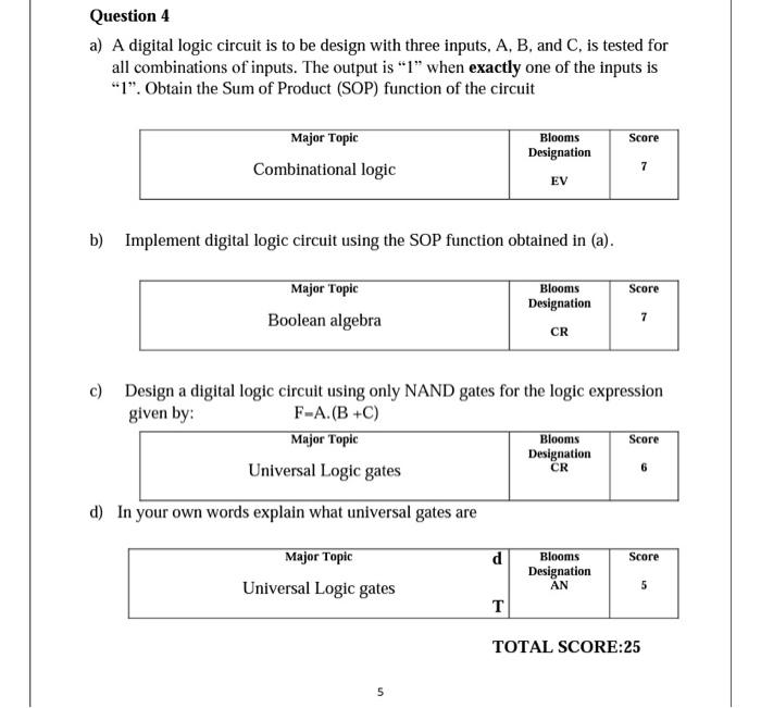 Solved Question 4 a) A digital logic circuit is to be design | Chegg.com