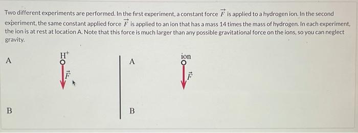 Solved Two different experiments are performed. In the first | Chegg.com