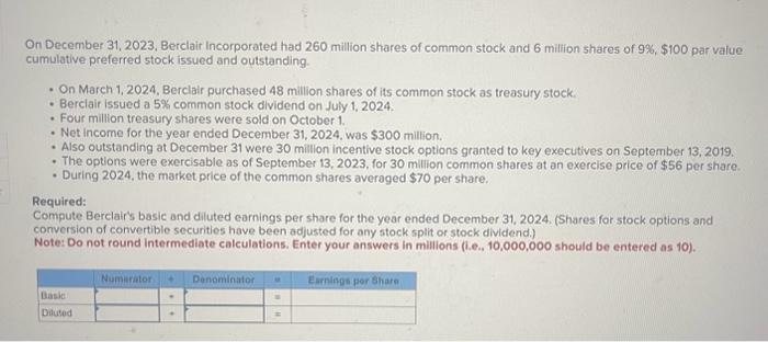 Solved On December 31, 2023, Berclair Incorporated had 260 | Chegg.com