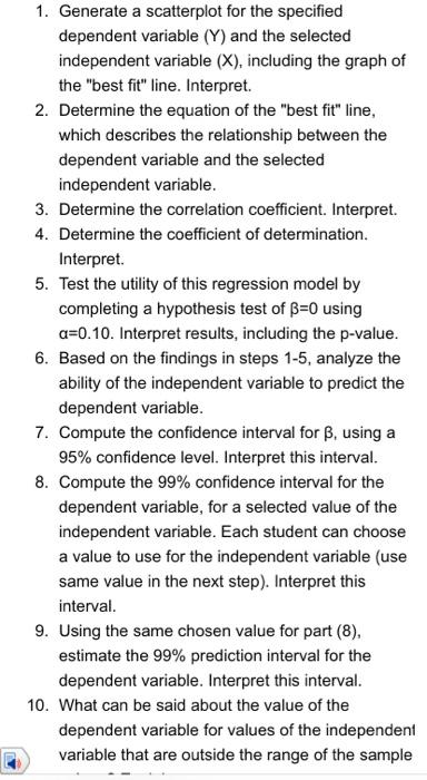 Solved 1. Generate a scatterplot for the specified dependent | Chegg.com