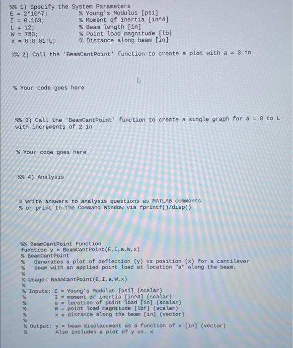 Solved Problem 3: Deflection of a Cantilevered Beam with a | Chegg.com