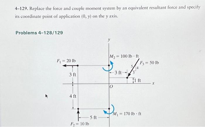 Solved 4-129. Replace the force and couple moment system by | Chegg.com
