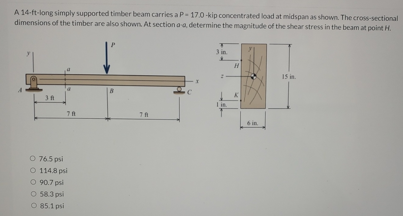 Solved A 14-ft-long simply supported timber beam carries a | Chegg.com