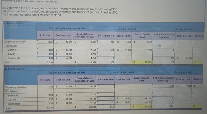 Solved can someone please help. i am having alittle trouble | Chegg.com