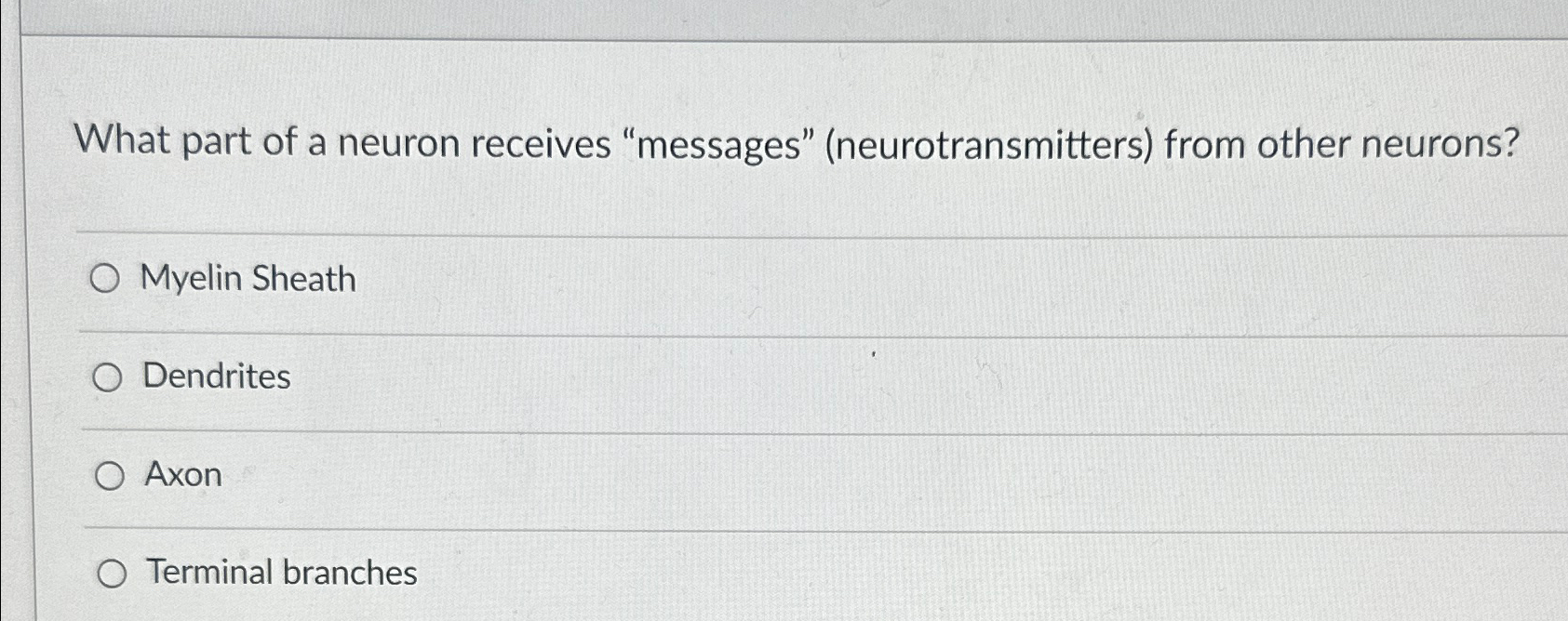 Solved What part of a neuron receives "messages" | Chegg.com