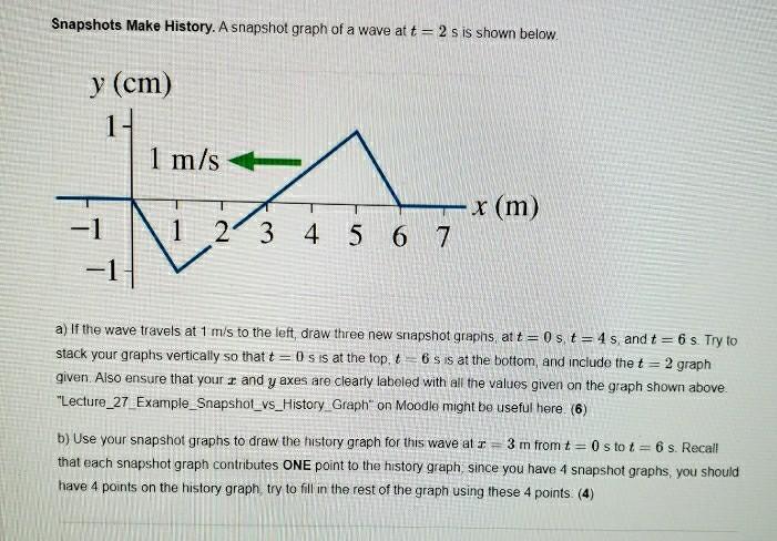 Solved Snapshots Make History. A snapshot graph of a wave at | Chegg.com