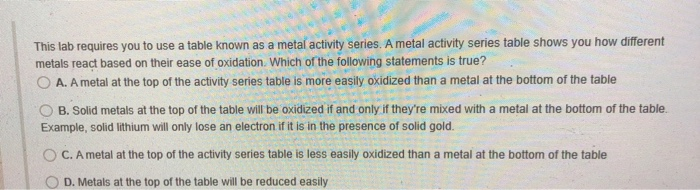 Solved This lab requires you to use a table known as a metal | Chegg.com