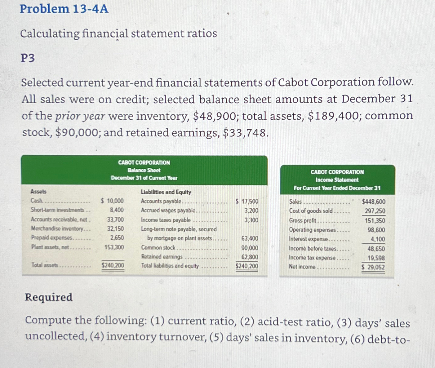 Solved Problem 13-4ACalculating financial statement | Chegg.com
