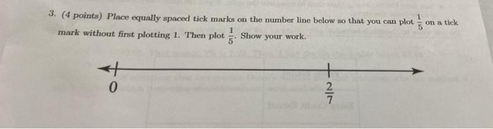 Solved 3. (4 points) Place equally spaced tick marks on the | Chegg.com