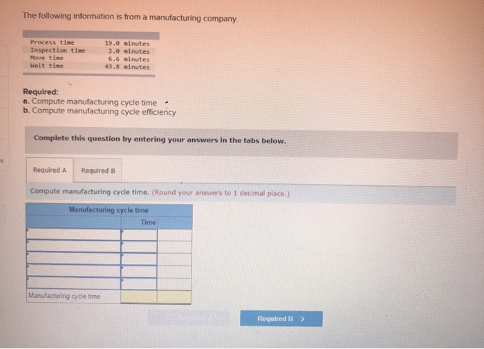 Solved The following information is from a manufacturing | Chegg.com