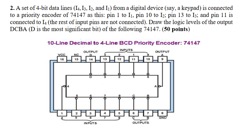 Solved A set of 4-bit data lines ( I4,I3,I2, ﻿and I1 ) ﻿from | Chegg.com