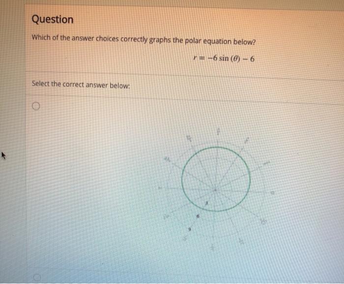 Solved Question Which of the answer choices correctly graphs | Chegg.com