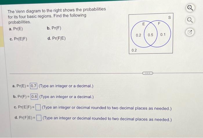 Solved The Venn diagram to the right shows the probabilities | Chegg.com