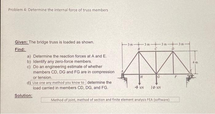 Solved Problem 3: Use Method of section to determine the | Chegg.com