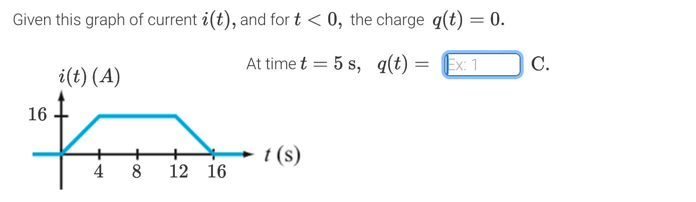Solved Given this graph of current i(t), ﻿and for t