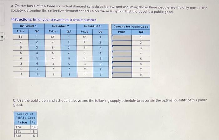 Solved a. On the basis of the three individual demand | Chegg.com