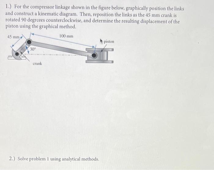 Solved 1.) For the compressor linkage shown in the figure | Chegg.com