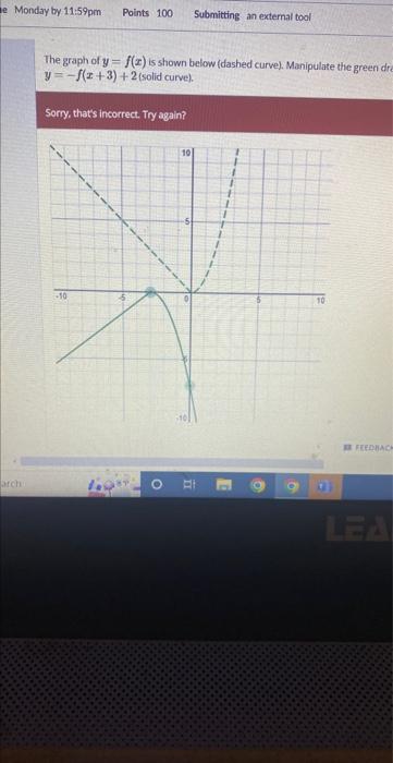 Solved The graph of y=f(x) is shown below (dashed curve). | Chegg.com