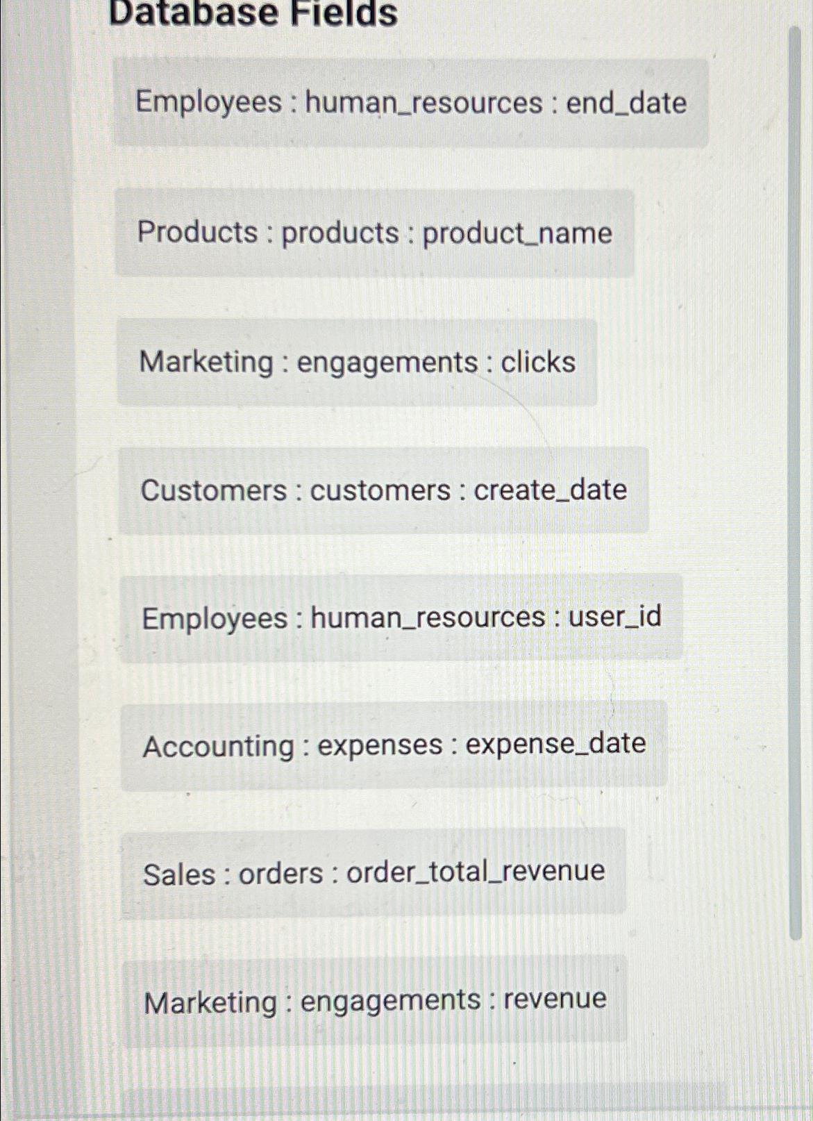 Solved Database FieldsEmployees : human_resources : | Chegg.com