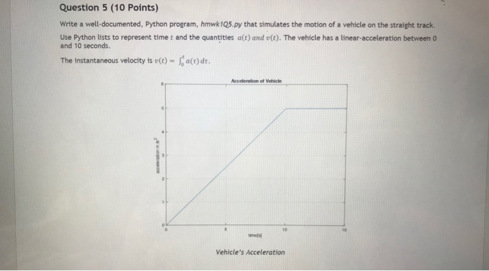 Solved Question 5 (10 Points) Write a well-documented, | Chegg.com
