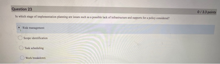 Solved 0/3.3 points Question 23 In which stage of | Chegg.com