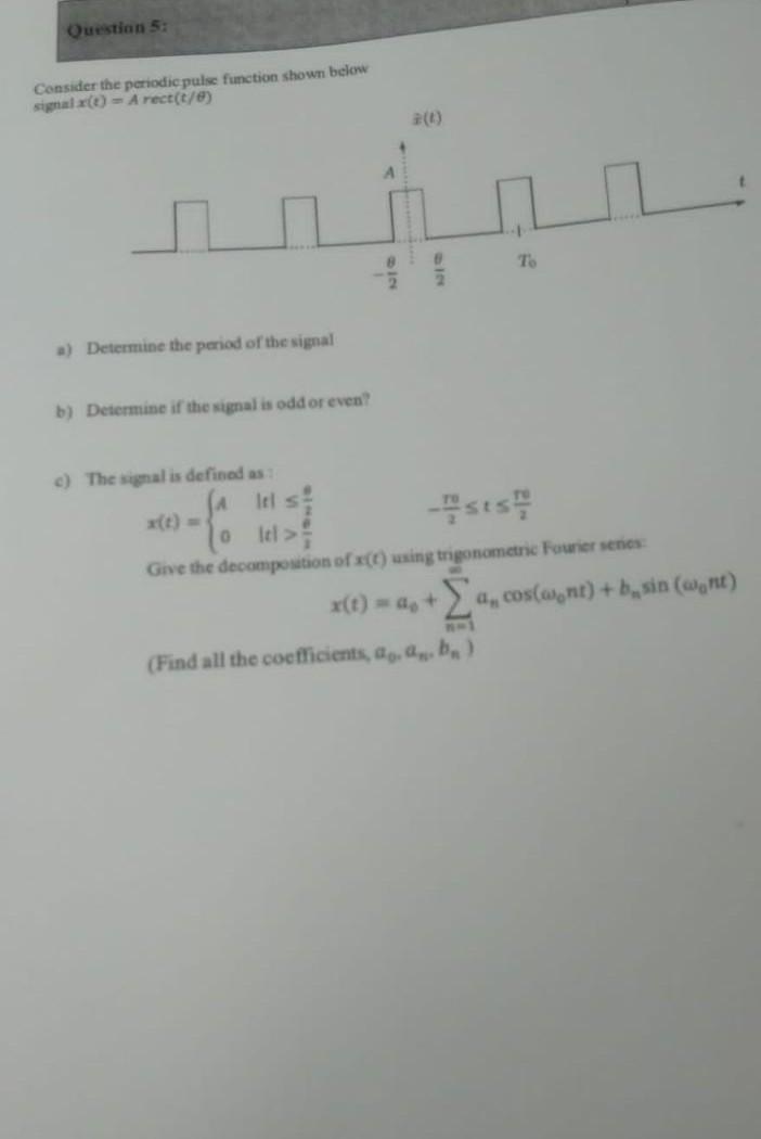 Solved Consider the periodic pulse function shown below | Chegg.com