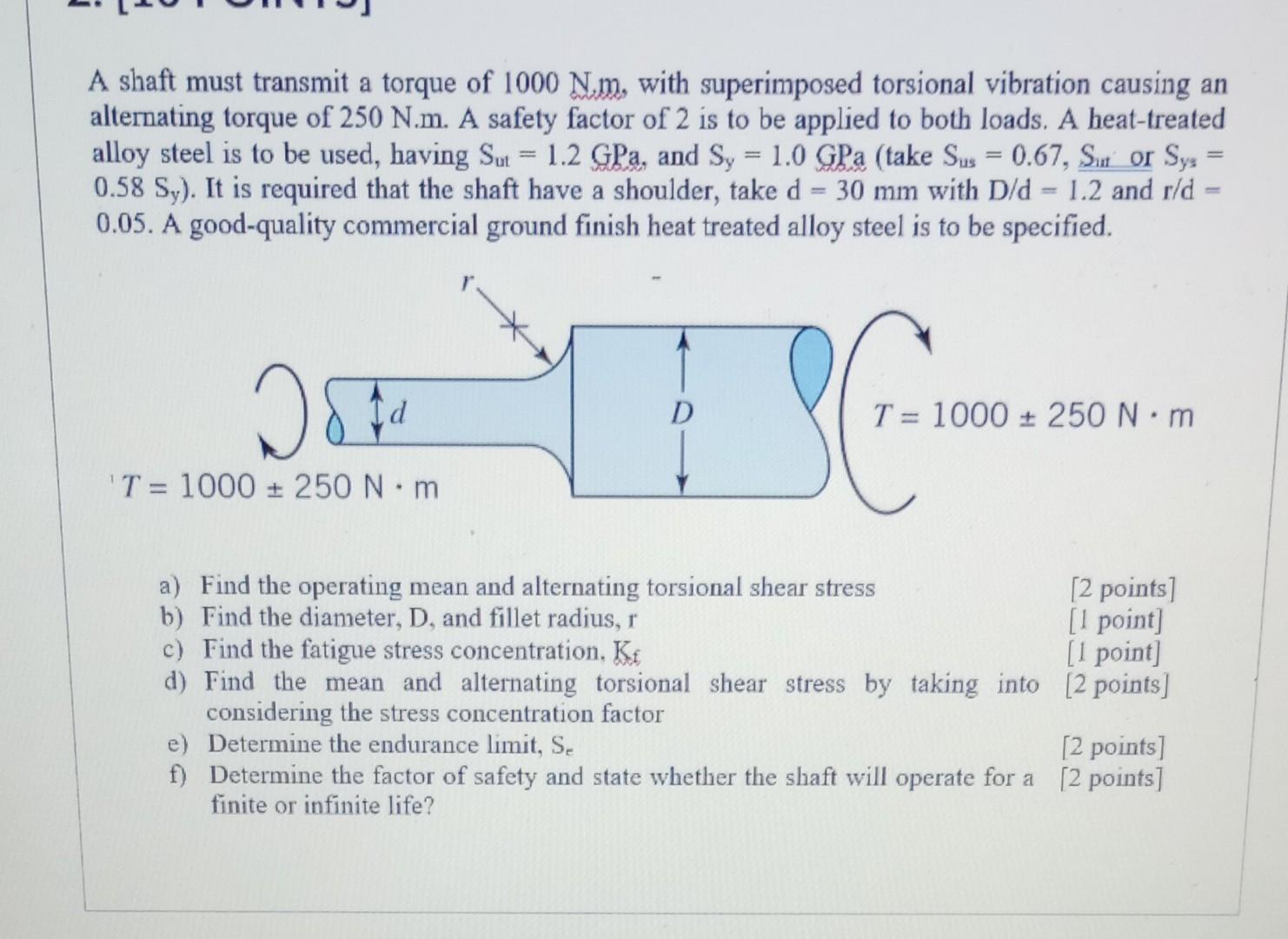 A shaft must transmit a torque of 1000 N, with | Chegg.com