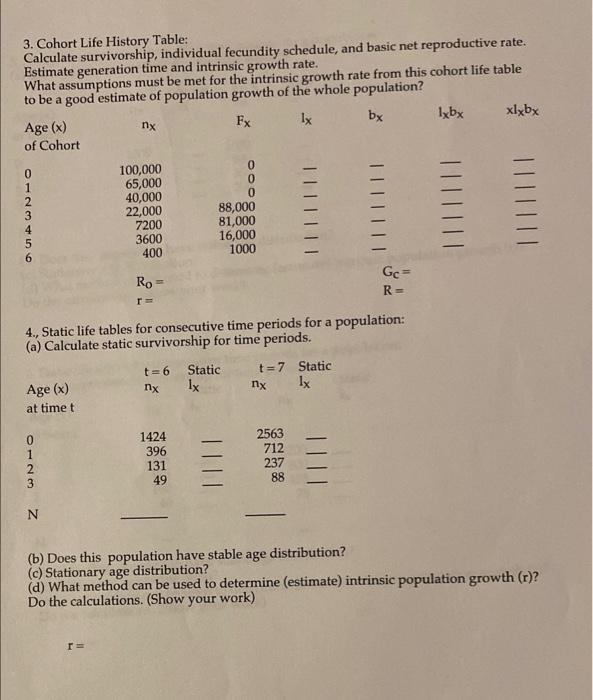 Solved 3. Cohort Life History Table: Calculate survivorship, | Chegg.com