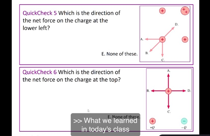 Solved QuickCheck 5 Which is the direction of the net force | Chegg.com
