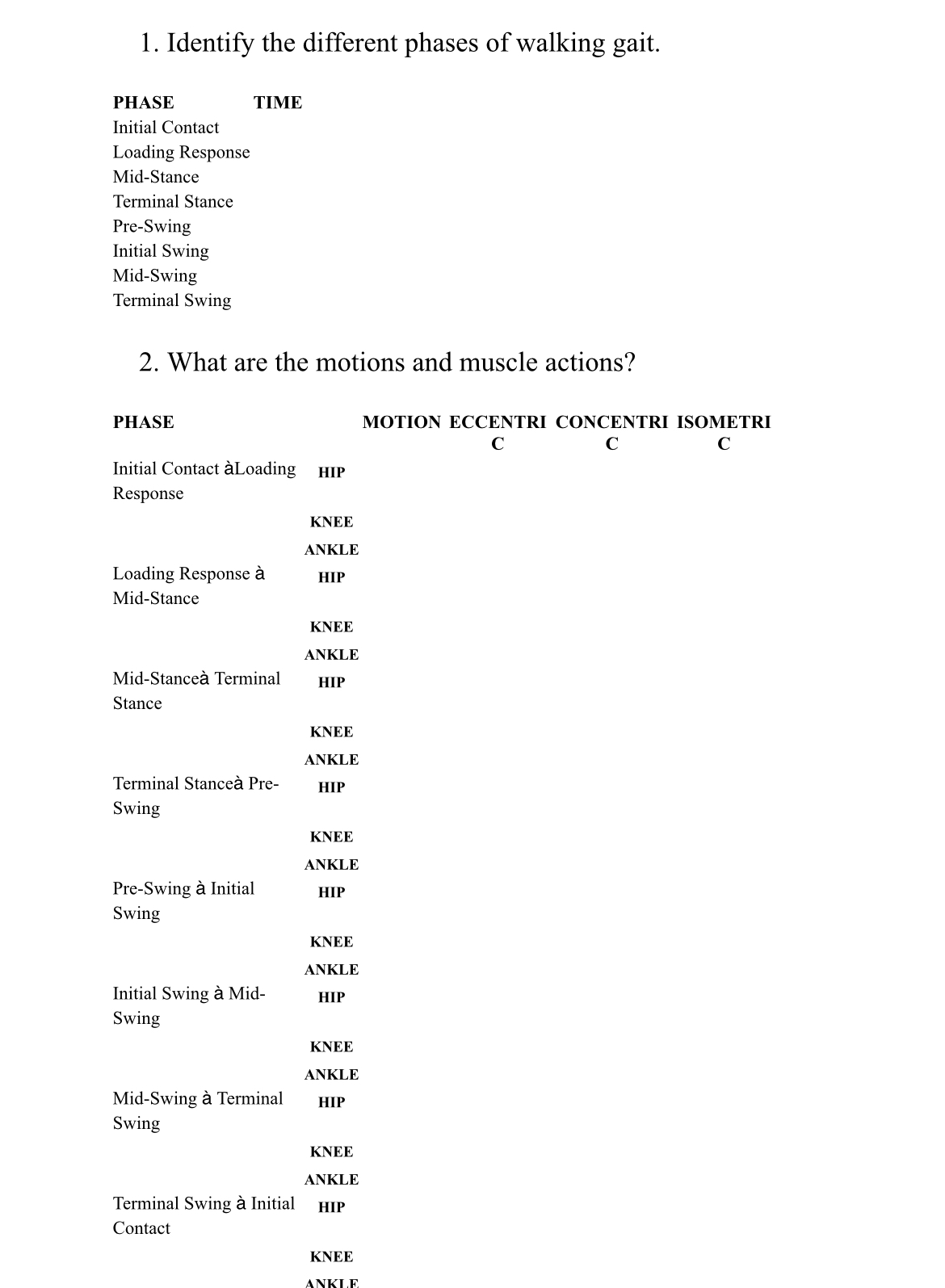 Solved Identify the different phases of walking | Chegg.com