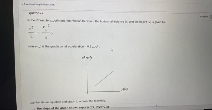 Solved In the Projectile experiment, the relation between | Chegg.com