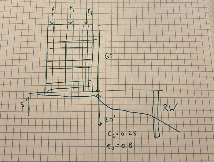 Solved Design a foundation for the following 60 foot tall | Chegg.com