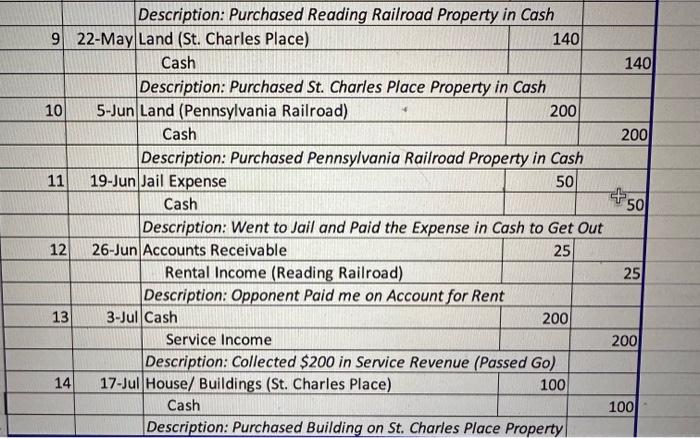 please help! prepare a general ledger t account, | Chegg.com