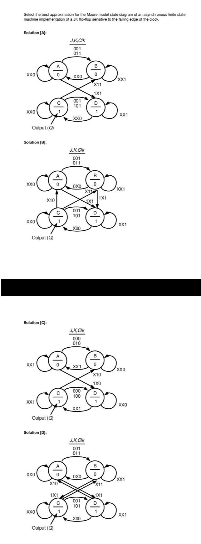 Select The Best Approximation For The Moore Model