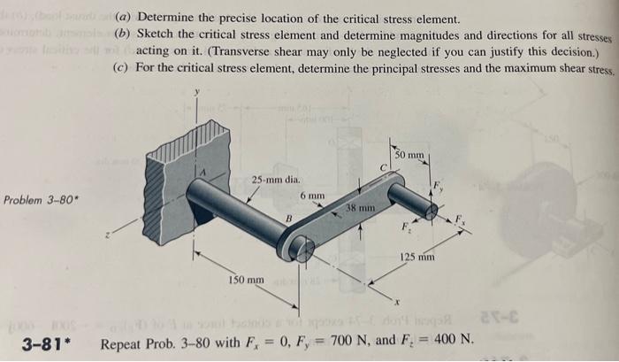 Solved The Cantilevered Bar In The Figure Is Made From A