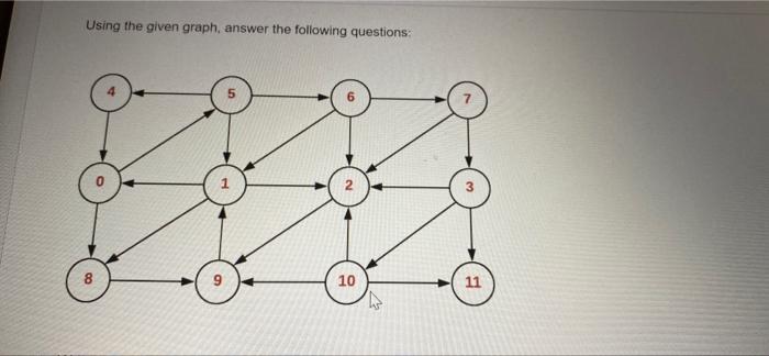 Solved Using the given graph, answer the following | Chegg.com