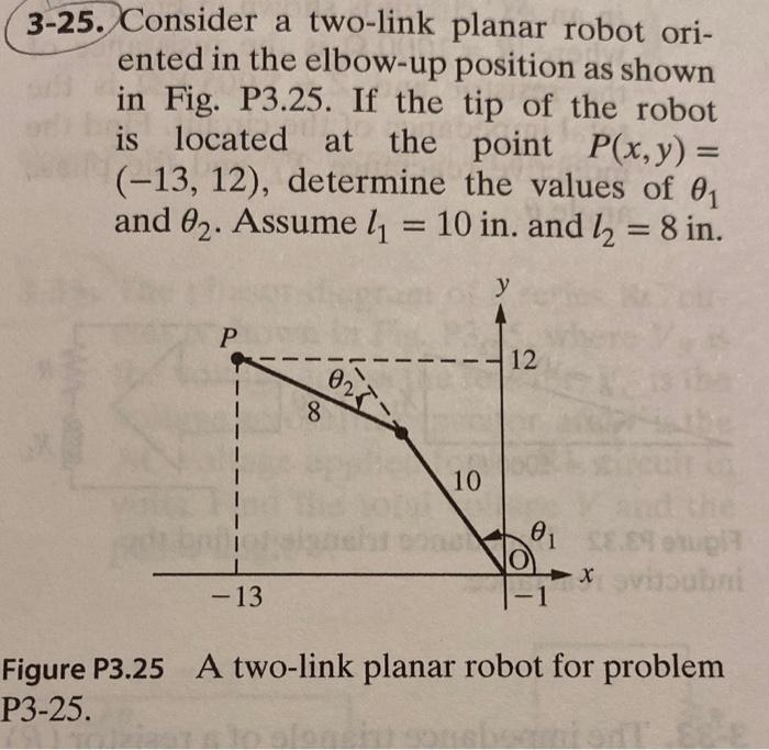Solved 3-25. Consider a two-link planar robot oriented in | Chegg.com