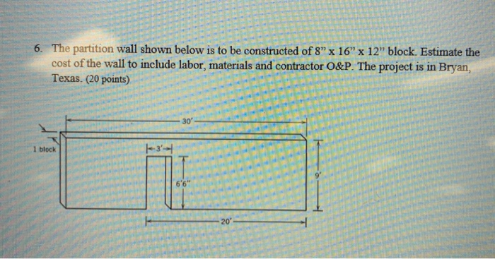 Solved 6. The partition wall shown below is to be | Chegg.com