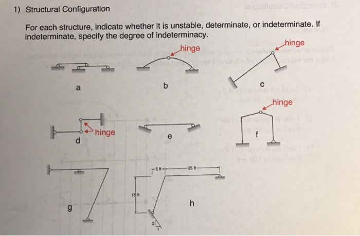 Solved 1) Structural Configuration For each structure, | Chegg.com