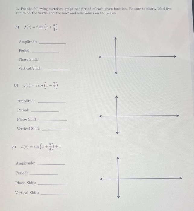 Solved 1. For the following exercises, graph one period of | Chegg.com