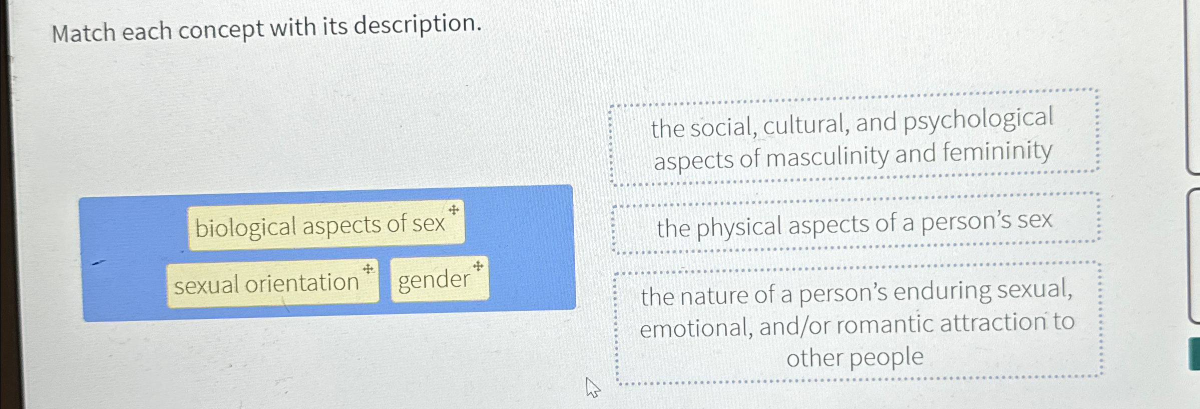 Solved Match each concept with its description.biological | Chegg.com
