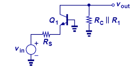 Solved Find the input impedance, output impedance, and | Chegg.com