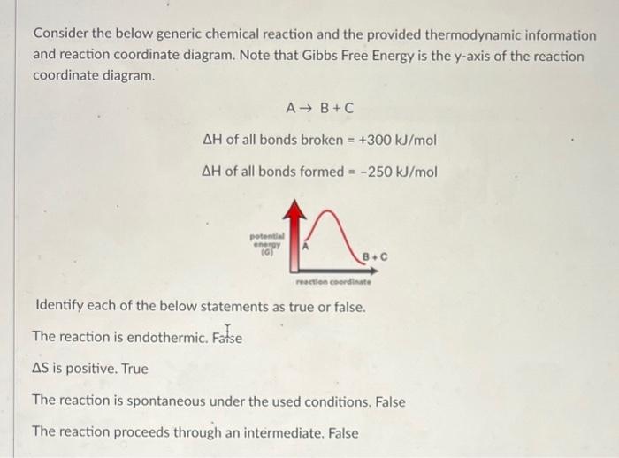 Solved Consider the below generic chemical reaction and the | Chegg.com