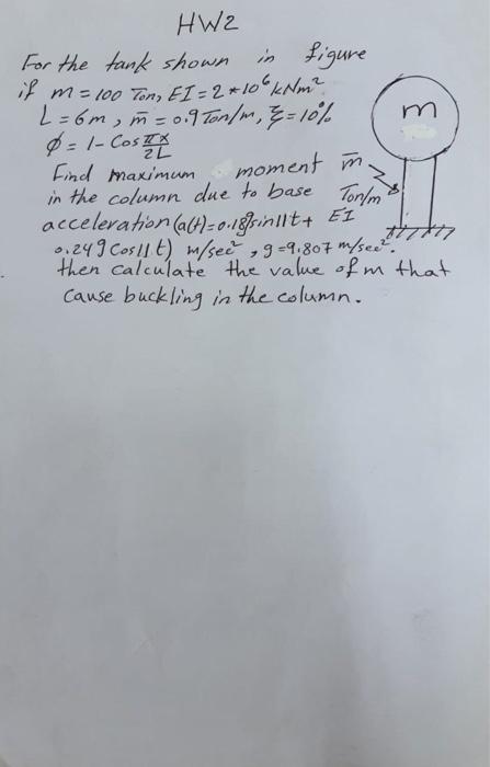 Solved 2L HW2 For the tank shown in figure if m= 100 Ton, | Chegg.com