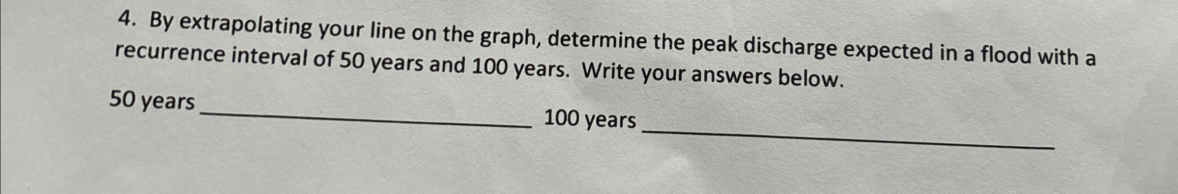 Solved By extrapolating your line on the graph, determine | Chegg.com