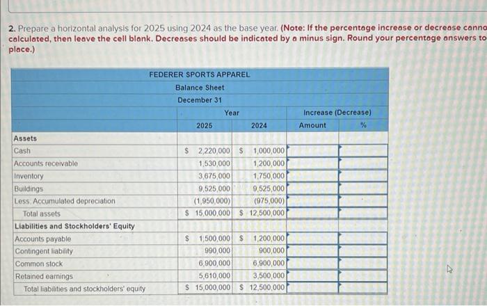 Solved 2. Prepare a horizontal analysis for 2025 using 2024 | Chegg.com