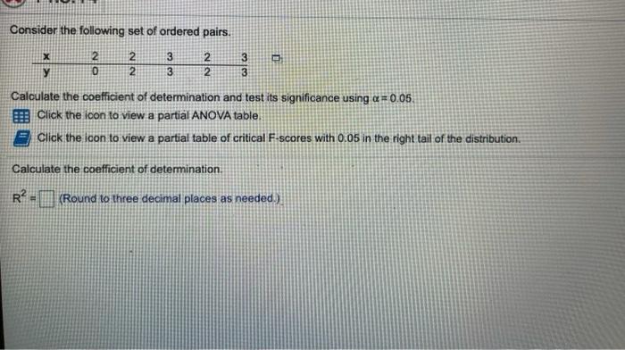 Solved a.) calculate coefficient of determination b.) | Chegg.com
