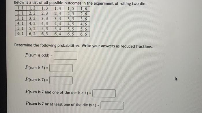 Solved Below is a list of all possible outcomes in the | Chegg.com